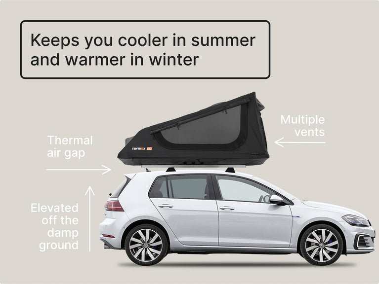 TentBox GO - The lightweight, stripped-back roof tent